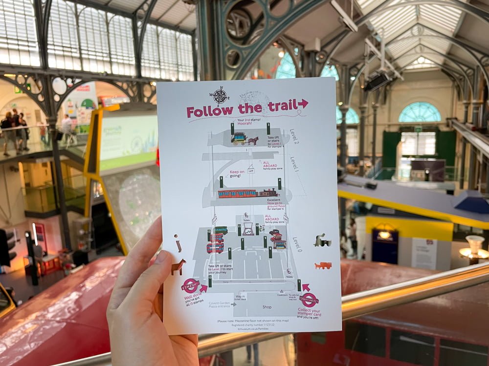 All Aboard: Your Guide to the Amazing London Transport Museum • Paola ...