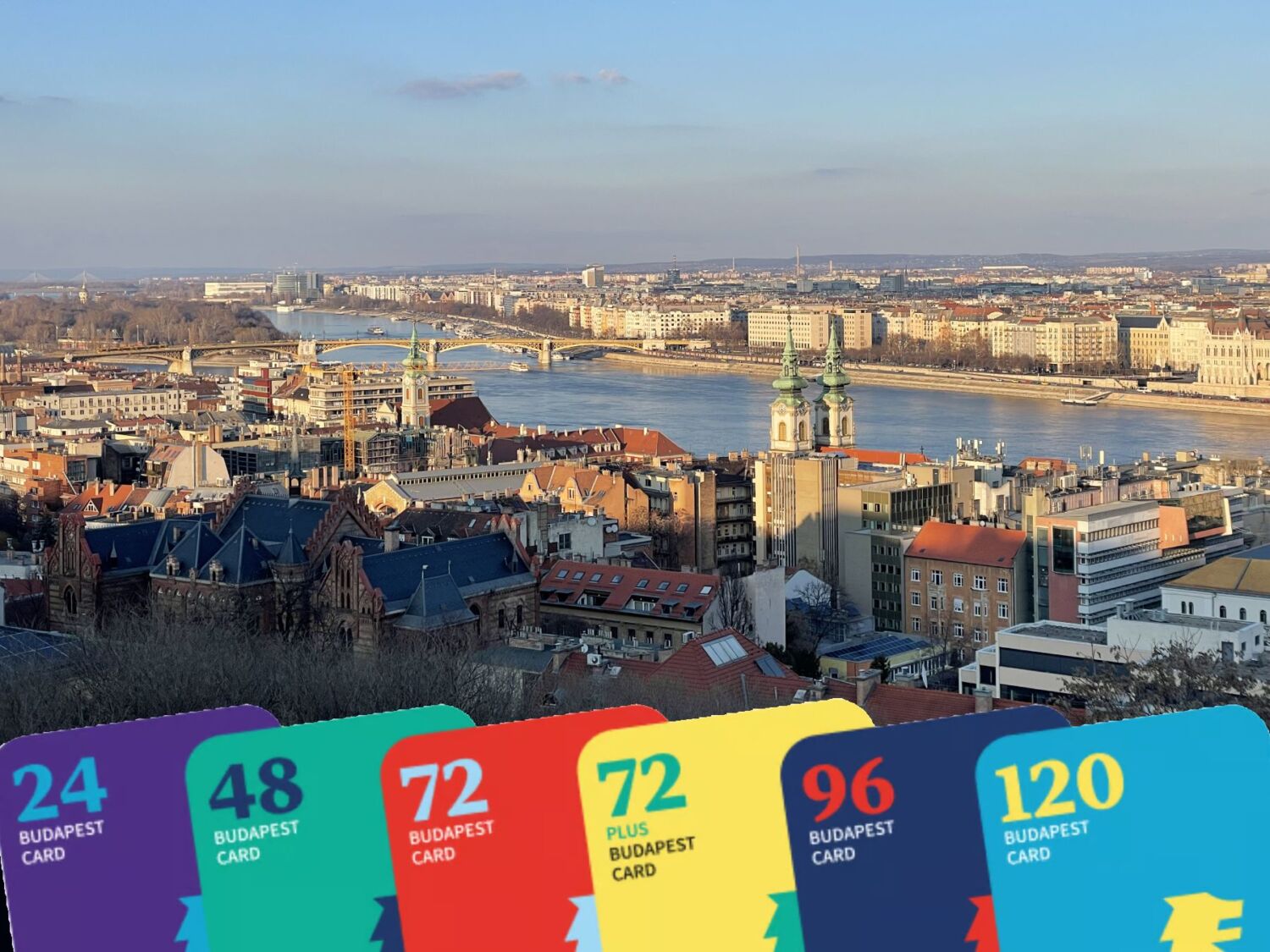 Travel Smart: Discover How Much You Can Save with the Budapest Card ...